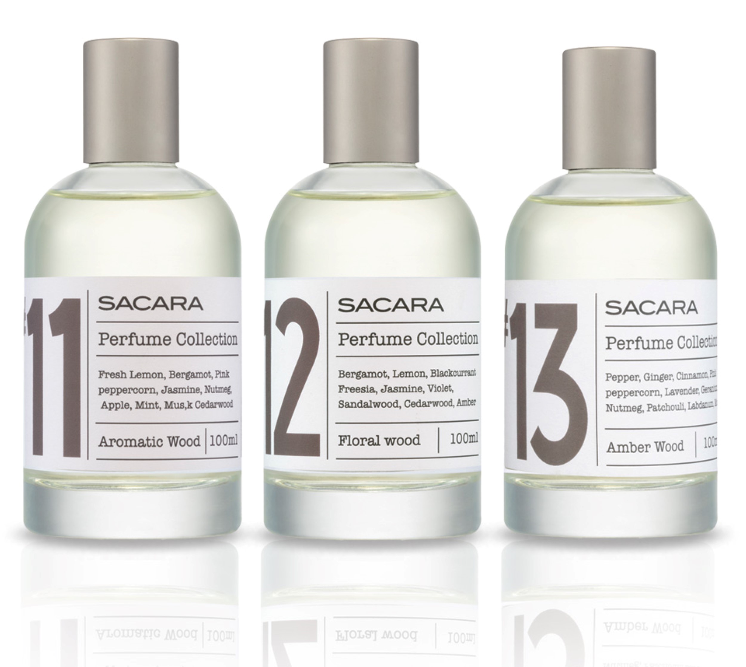 רשת SACARA משיקה לראשונה סדרת בשמים המיועדת לגברים - מגזין צרכנות ...